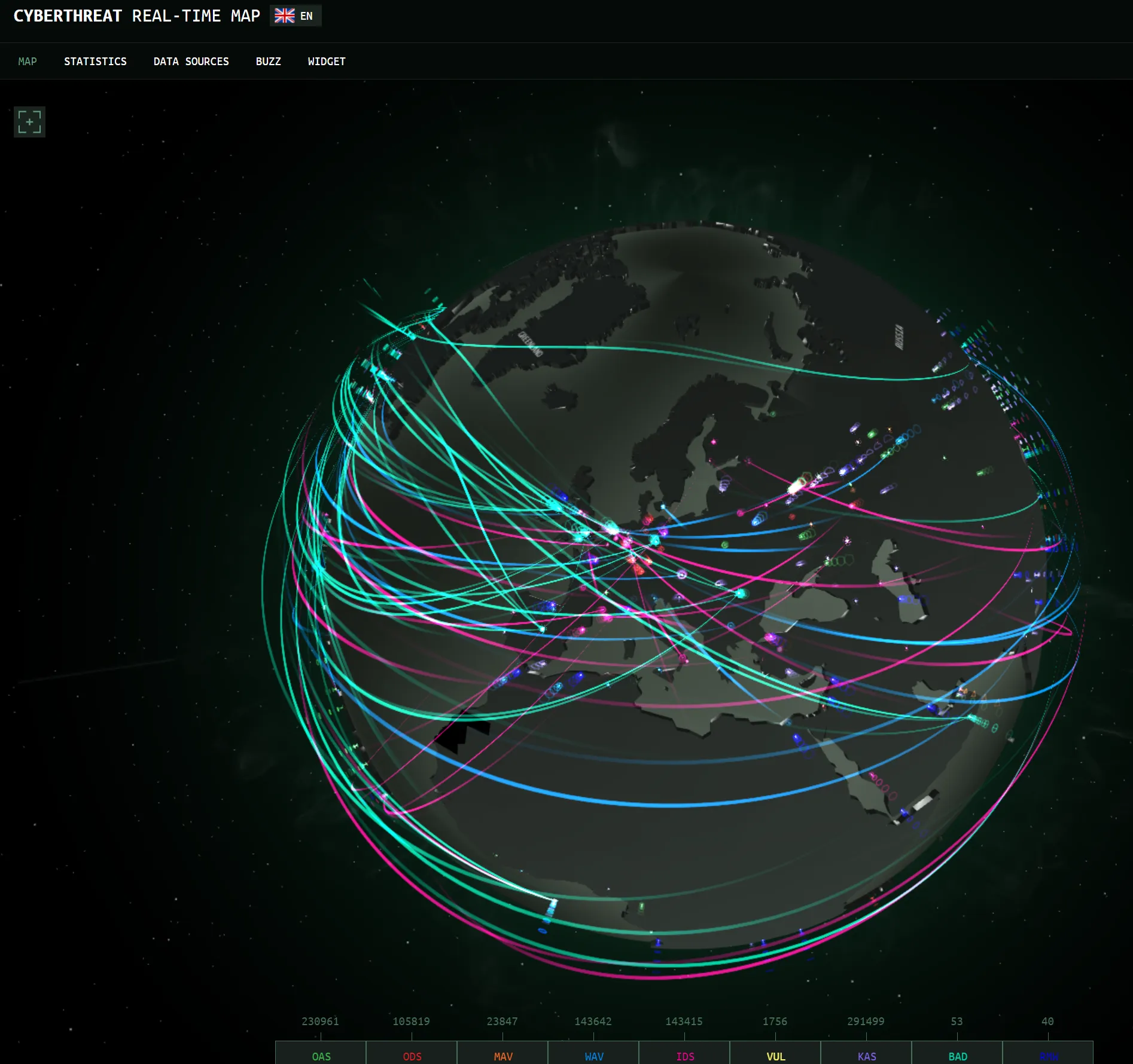 Boost Security With Live Cyber Threat Maps | Right Click Go